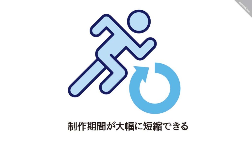 低予算でクオリティ高いHPの作成方法〜TCDテーマを使う〜 - のんどりデザイン