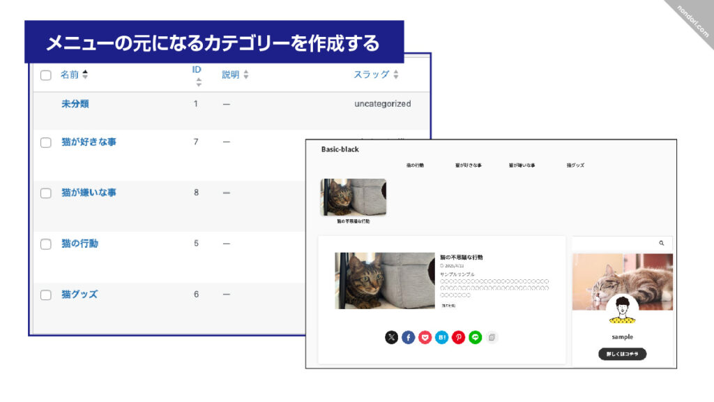 10分で分かる公式AFFINGERデザインカード[BASIC版]〜その後の設定まで - のんどりデザイン